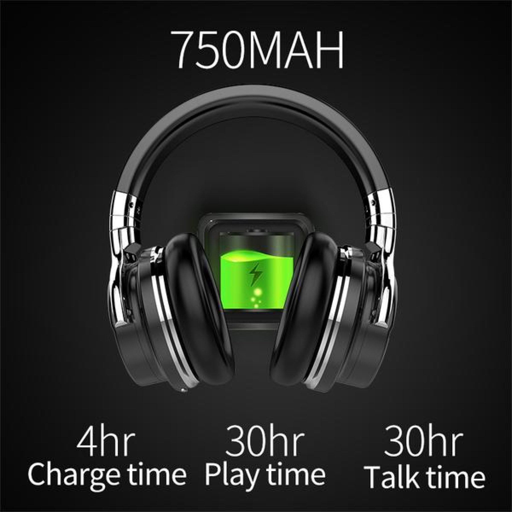 COWIN E7 Review: Active Noise Cancelling Deep Bass Bluetooth Headphones