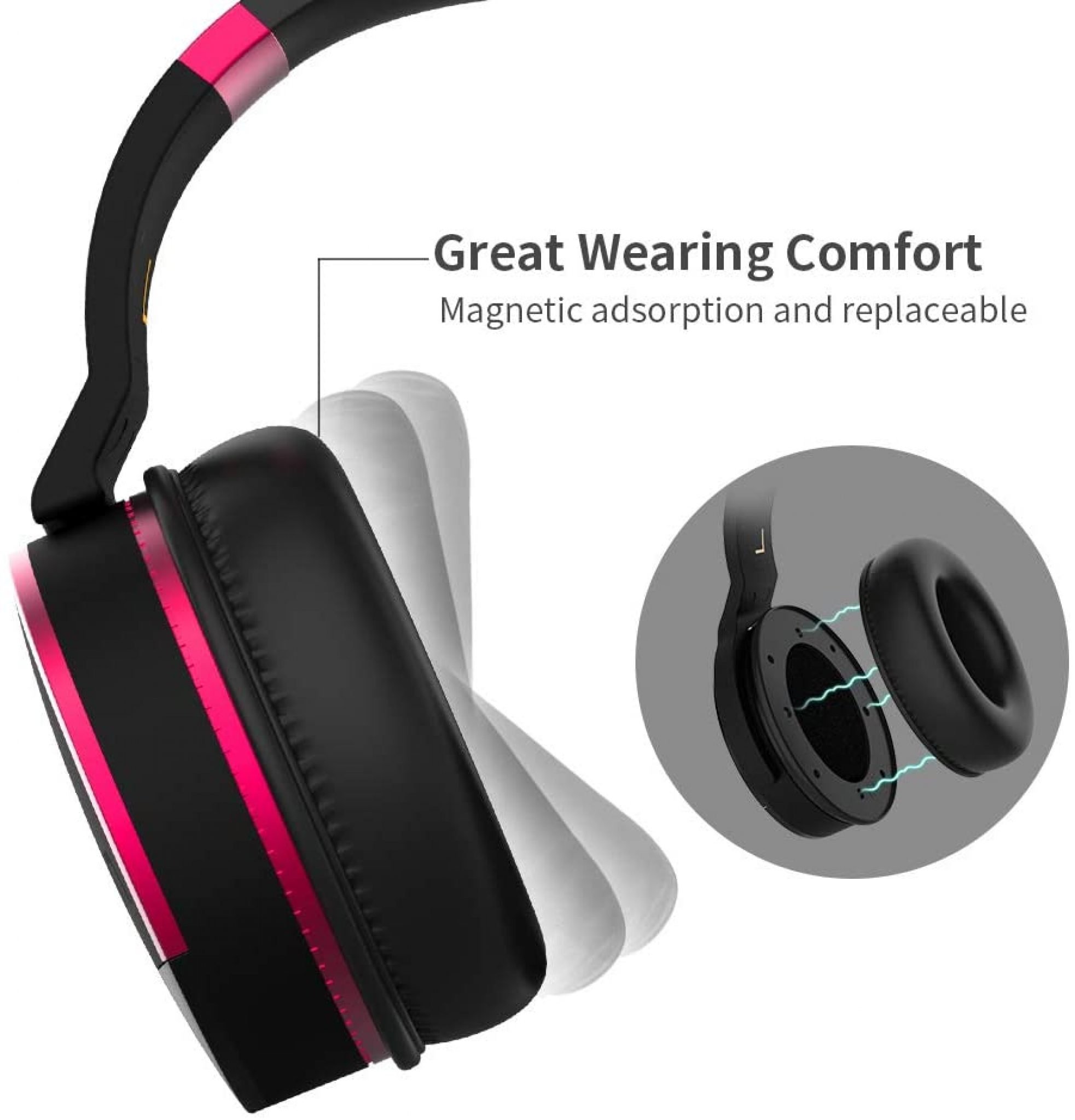 Cowin E8 Review: [Upgraded] ANC Headphones with Deep Bass